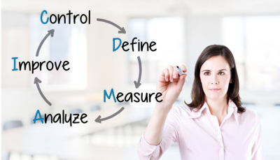 How to Incorporate DMAIC Processes into the Contact Center