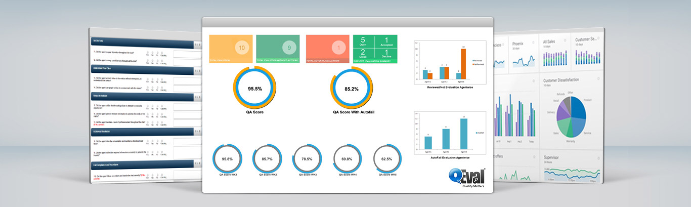 Call Center Quality Monitoring Experts | Customer Experience Analytics